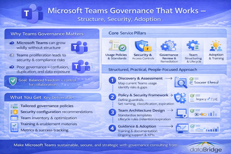 Microsoft Teams Consulting & Governance - dataBridge