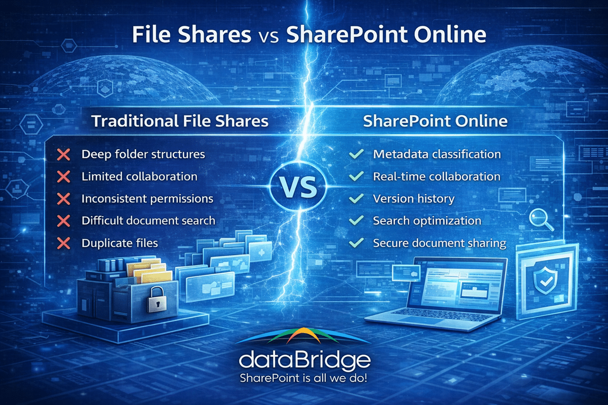 SharePoint Migration Checklist for Microsoft 365 | dataBridge